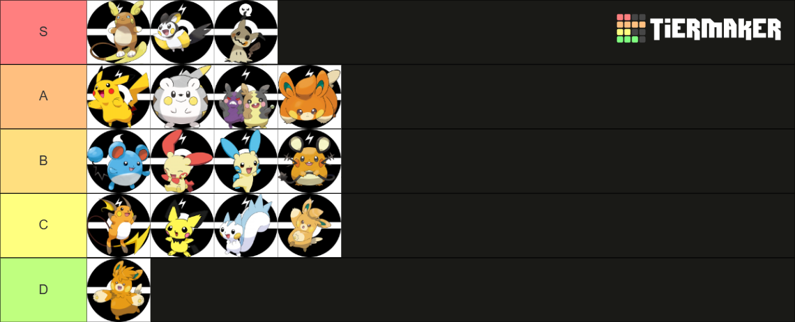 Pikachu Clones (through gen 9) Tier List (Community Rankings) - TierMaker