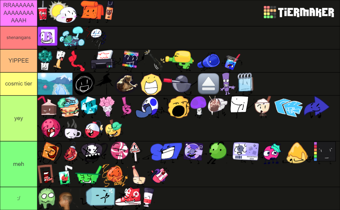 ANIMATIC BATTLE CHARACTER TIER LIST Tier List (Community Rankings ...