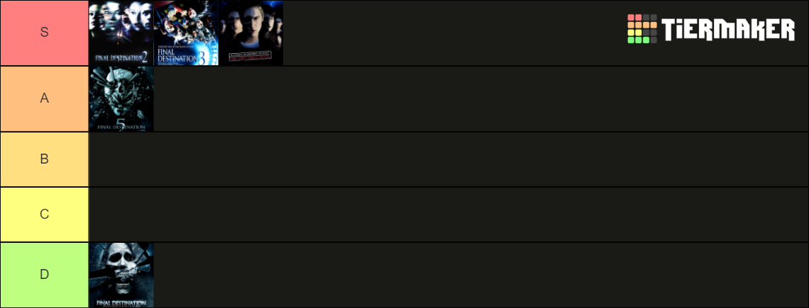 Ranking all Final Destination movies Tier List (Community Rankings ...
