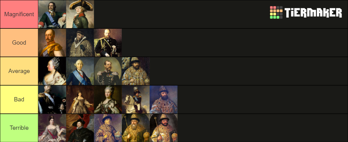 Tsars and Emperors of Russia (1547 1917) Tier List (Community Rankings ...