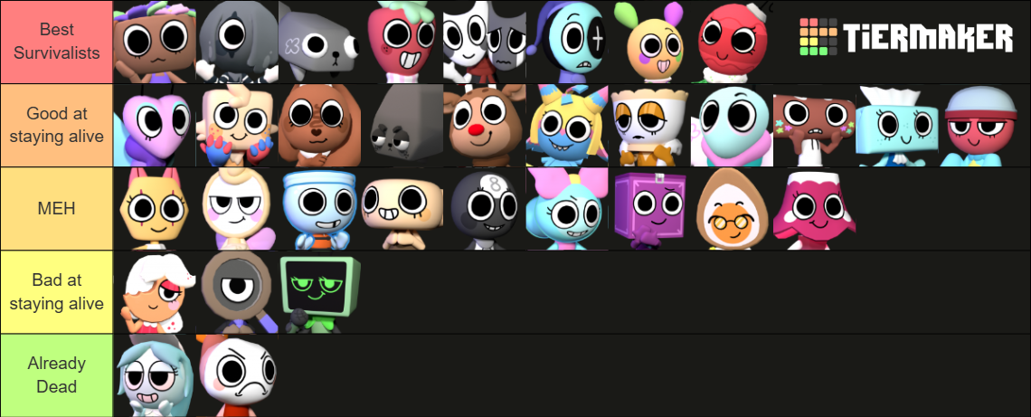 Dandy's World Character Tier List (Community Rankings) - TierMaker