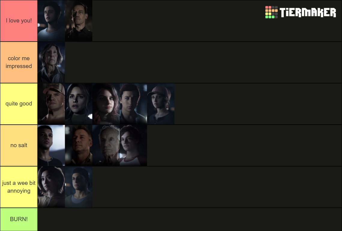 The Quarry main characters Tier List (Community Rankings) - TierMaker