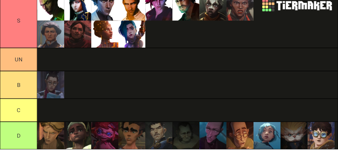 Arcane Character List Tier List (Community Rankings) - TierMaker