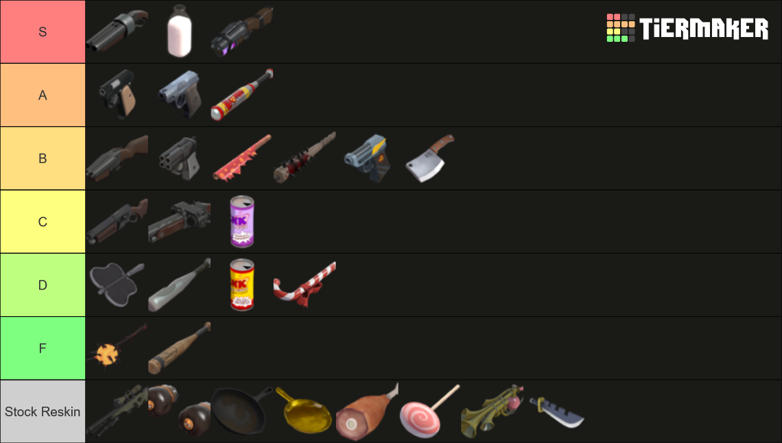 ALL TF2 WEAPONS Tier List (Community Rankings) - TierMaker
