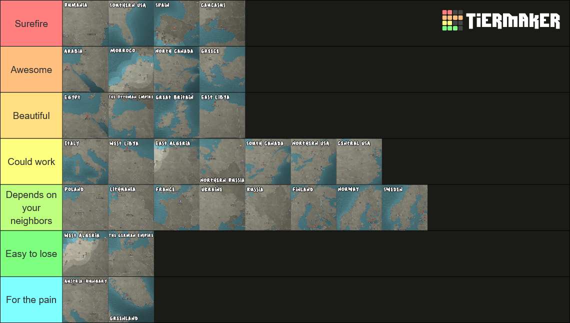 Supremacy 1914 - 31 Player Map Tier List (Community Rankings) - TierMaker