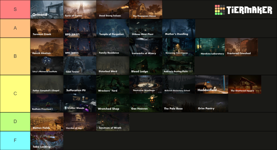Dead by Daylight Maps (7.3.3 | Hawkins) Tier List (Community Rankings ...