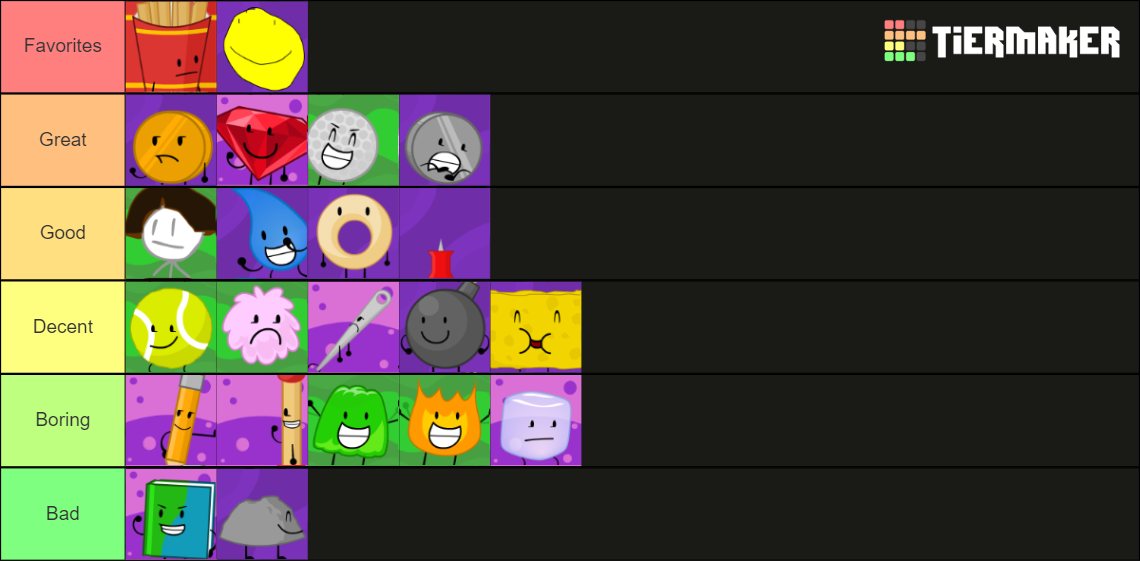 BFDIA Contestant Tierlist (as of BFDIA 12) Tier List (Community ...