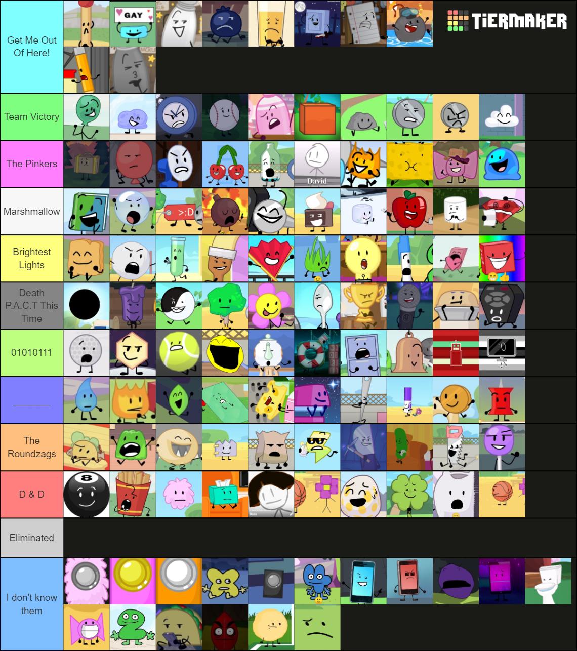 Every BFDI, II, TD, DC, OSI, AB and ITFT Character Tier List (Community ...
