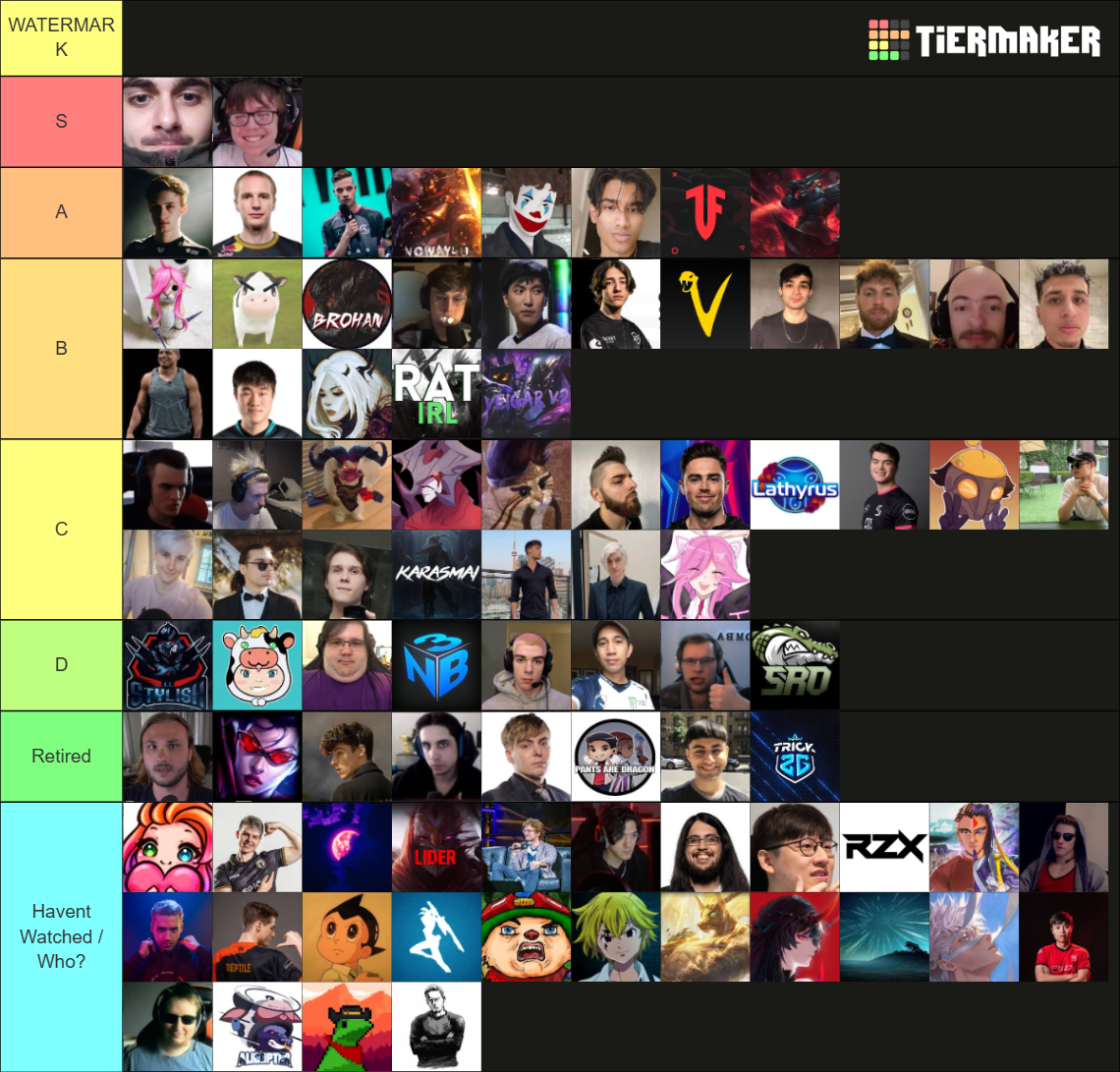 80+ League of Legends Streamers Tier List (Community Rankings) - TierMaker