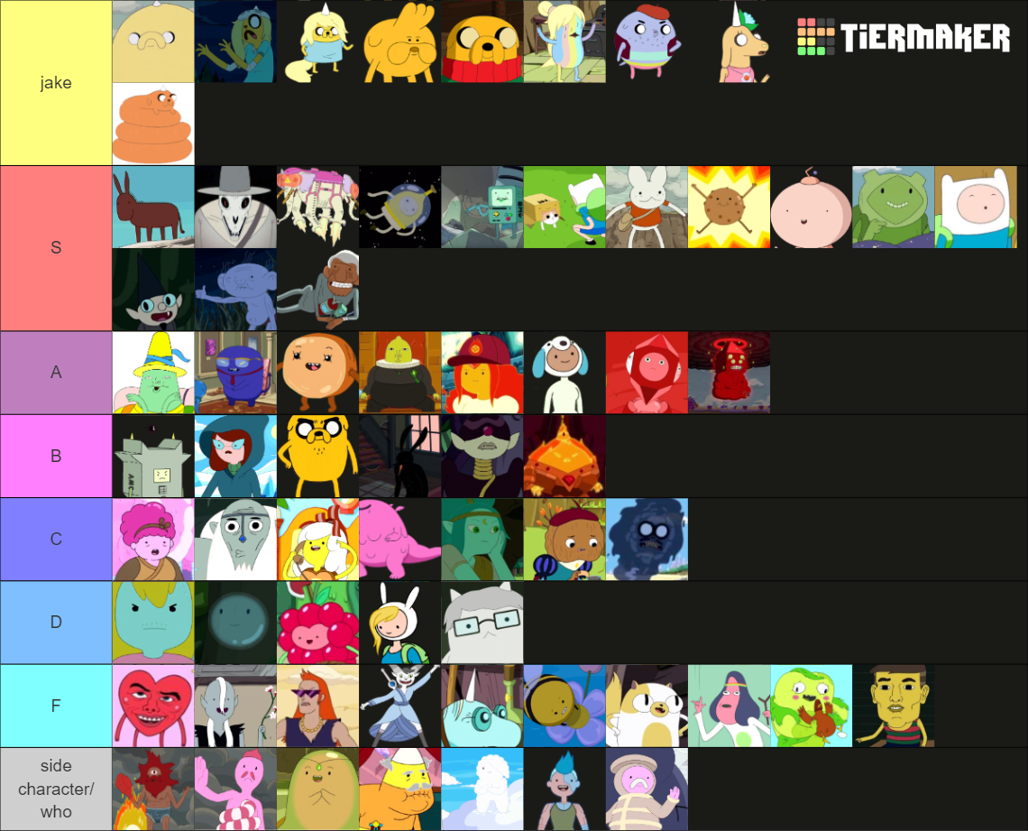 ALL adventure time character's Tier List (Community Rankings) - TierMaker