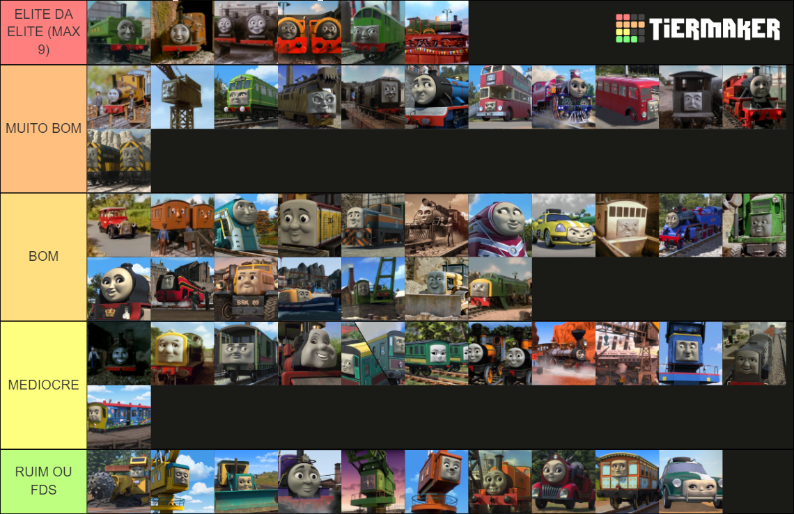 Thomas & Friends: The Complete Character (S1-24) Tier List (Community ...
