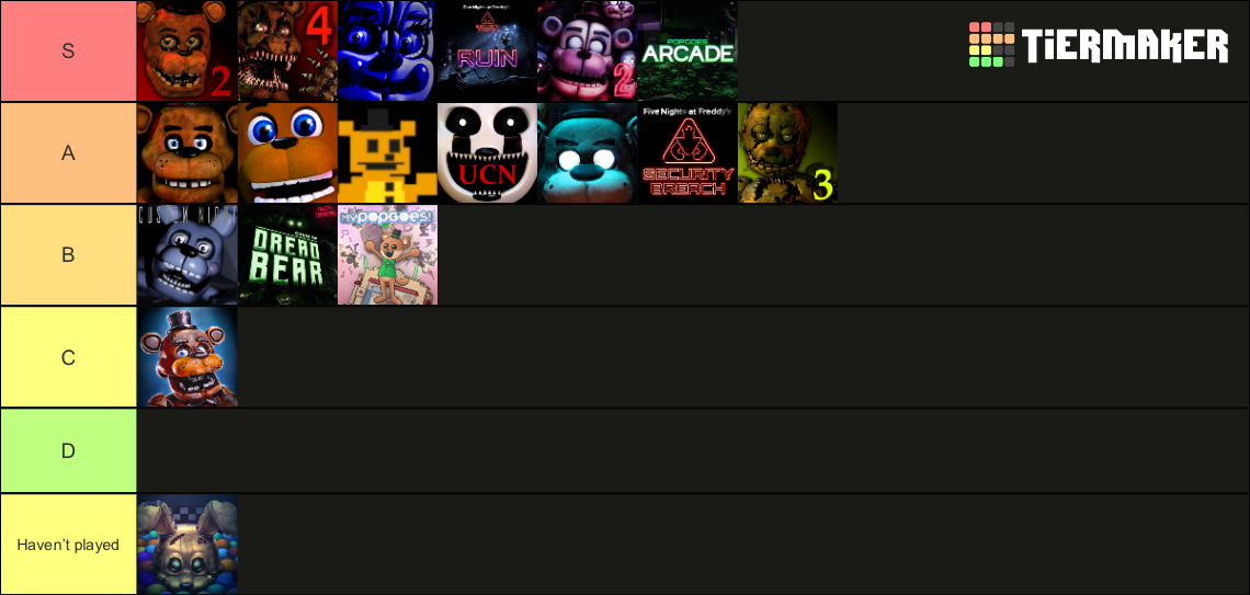 Definitive Five Nights at Freddy's / FNAF Game Tier List (Community Rankings) - TierMaker