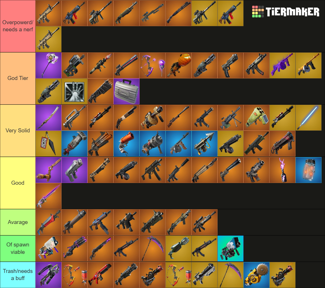 Fortnite Weapon (2023 Fortnite OG) Tier List (Community Rankings ...