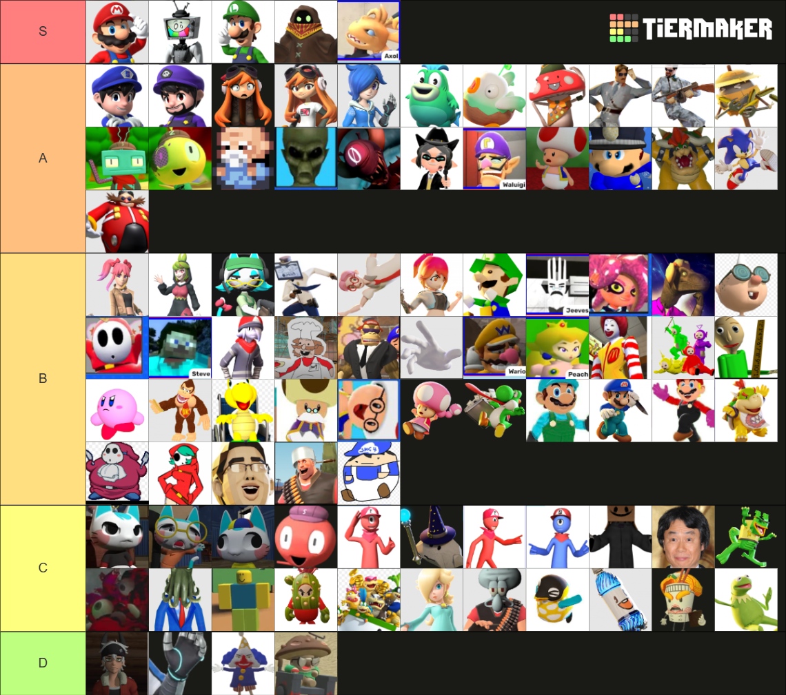 SMG4 Characters 2024 Tier List (Community Rankings) - TierMaker
