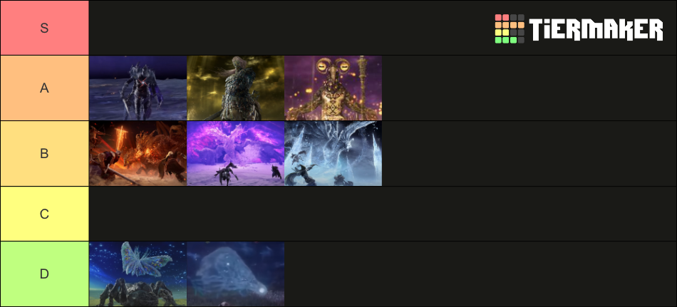 Nightreign Main Bosses Tier List (Community Rankings) - TierMaker