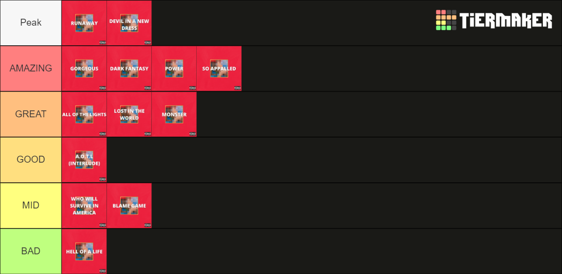 MBDTF Songs Ranked Tier List (Community Rankings) - TierMaker