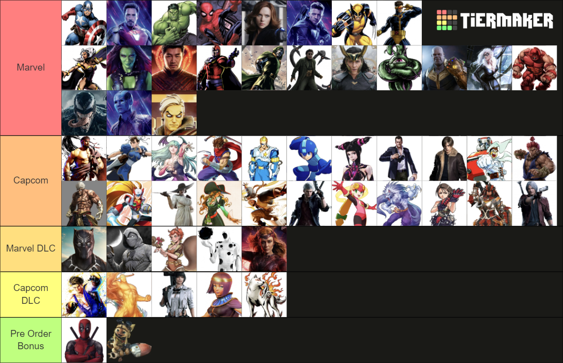 Make your own marvel vs Capcom 4 roster Tier List (Community Rankings ...