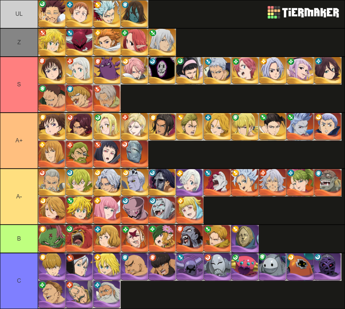 Seven Deadly Sins Idle Adventure (7DS) - Derieri Update Tier List ...