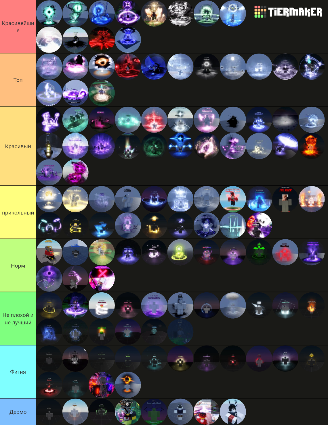 Sols RNG Era 8 Tier List (Community Rankings) - TierMaker