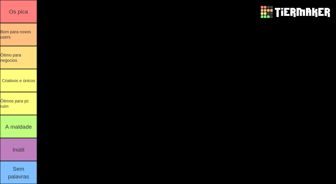 Linux Distributions by Titus Tier List (Community Rankings) - TierMaker