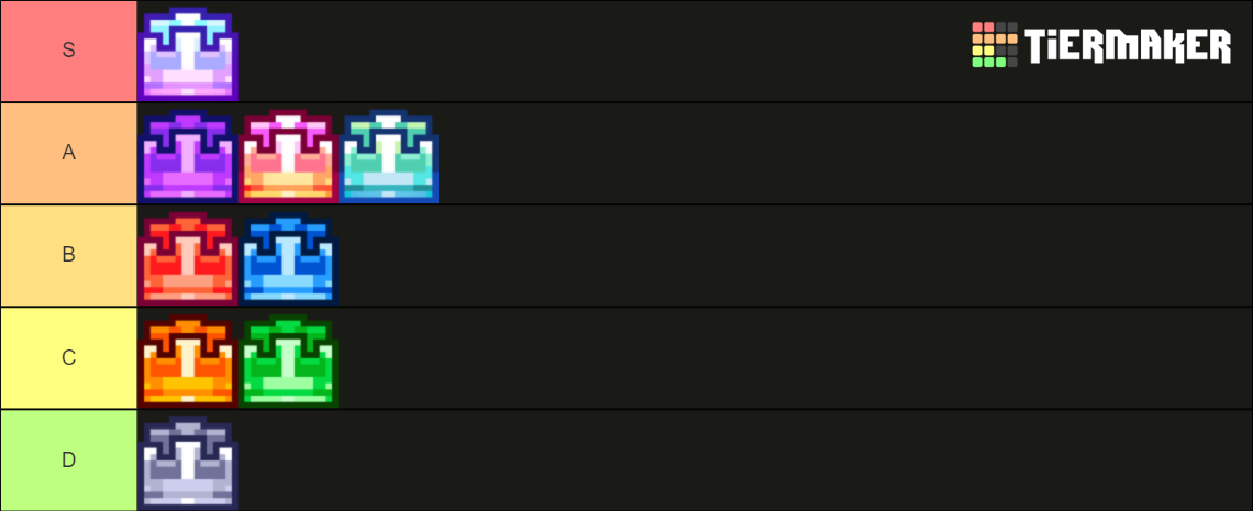 MCC Island Crown Level Icons Tier List (Community Rankings) - TierMaker