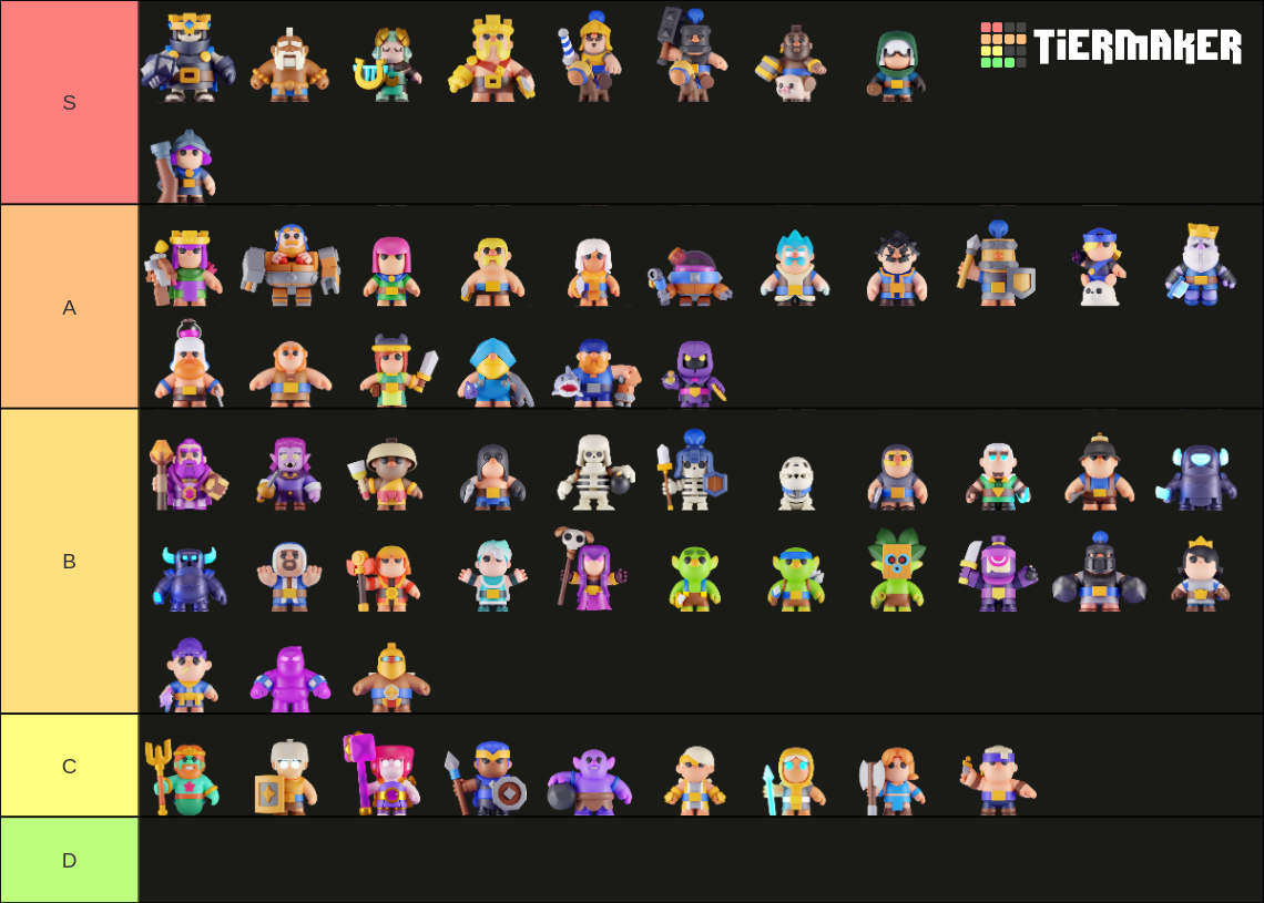 Clash Mini Tierlist Tier List (Community Rankings) - TierMaker