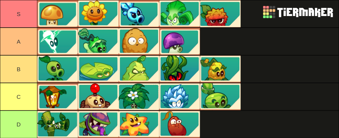 PVZ3 Plants Designs Tier List (Community Rankings) - TierMaker
