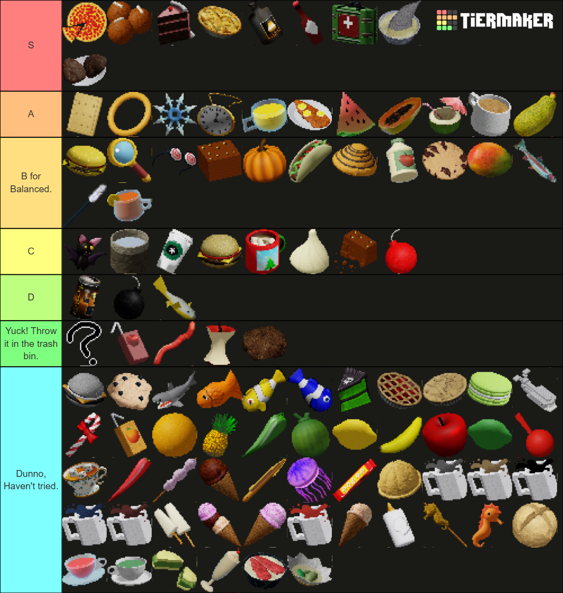 Definitive Block Tales Item Tier List (Community Rankings) - TierMaker