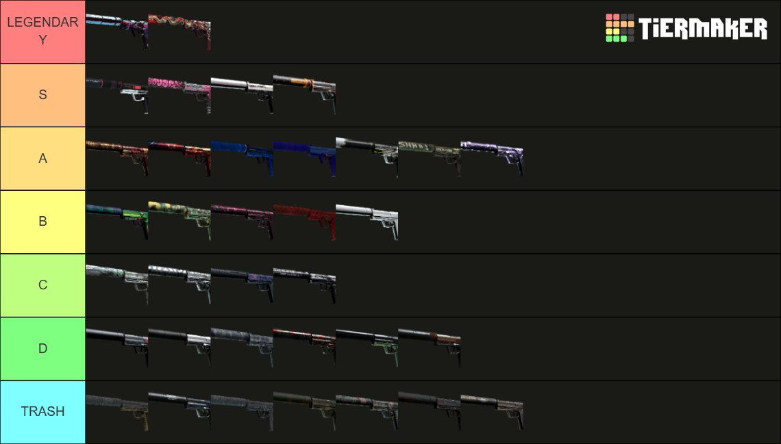 Counter-Strike USP-S Skins Tier List (Community Rankings) - TierMaker