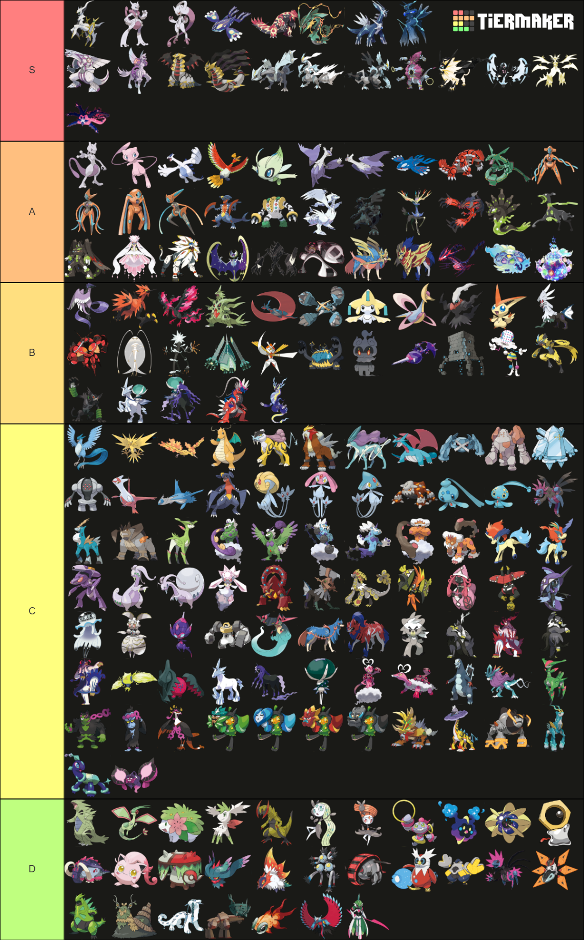 All Legendary/Mythical/Pseudo/Paradox/Ultra Beast Pokémon Tier List ...