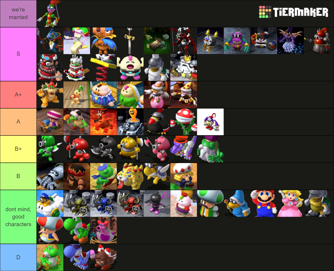 Super Mario RPG Characters Tier List (Community Rankings) - TierMaker