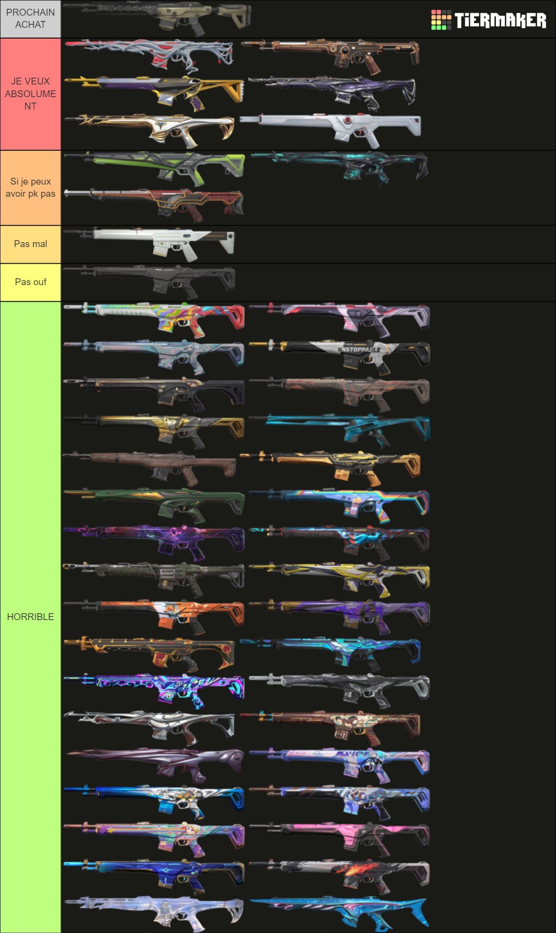 Valorant Guardian Skins (April 2025) Tier List (Community Rankings ...