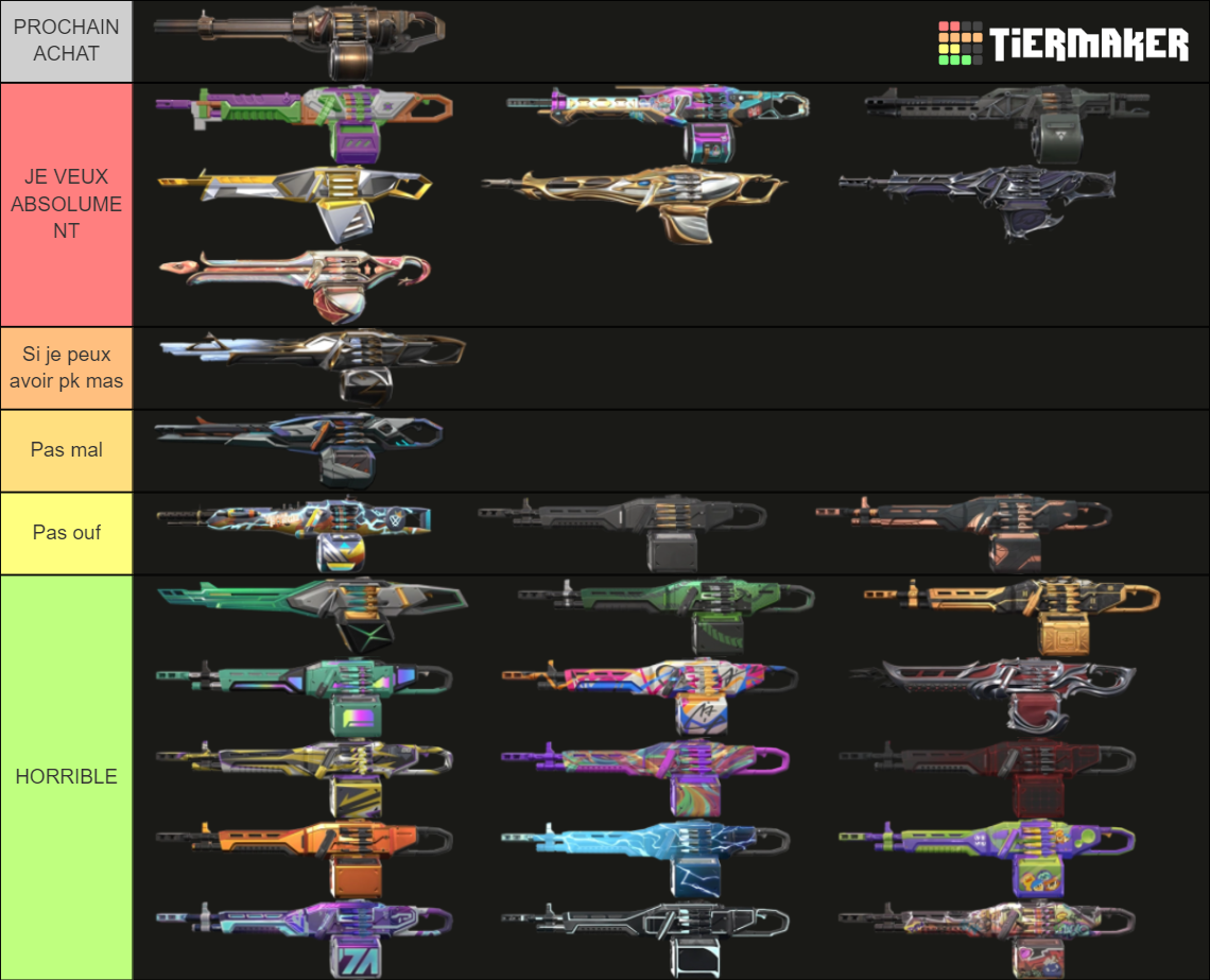 Valorant Odin Skins (April 2025) Tier List (Community Rankings) - TierMaker