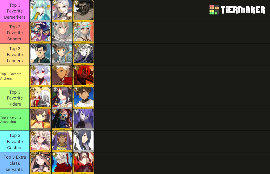 FGO Servant (retired) Tier List (Community Rankings) - TierMaker