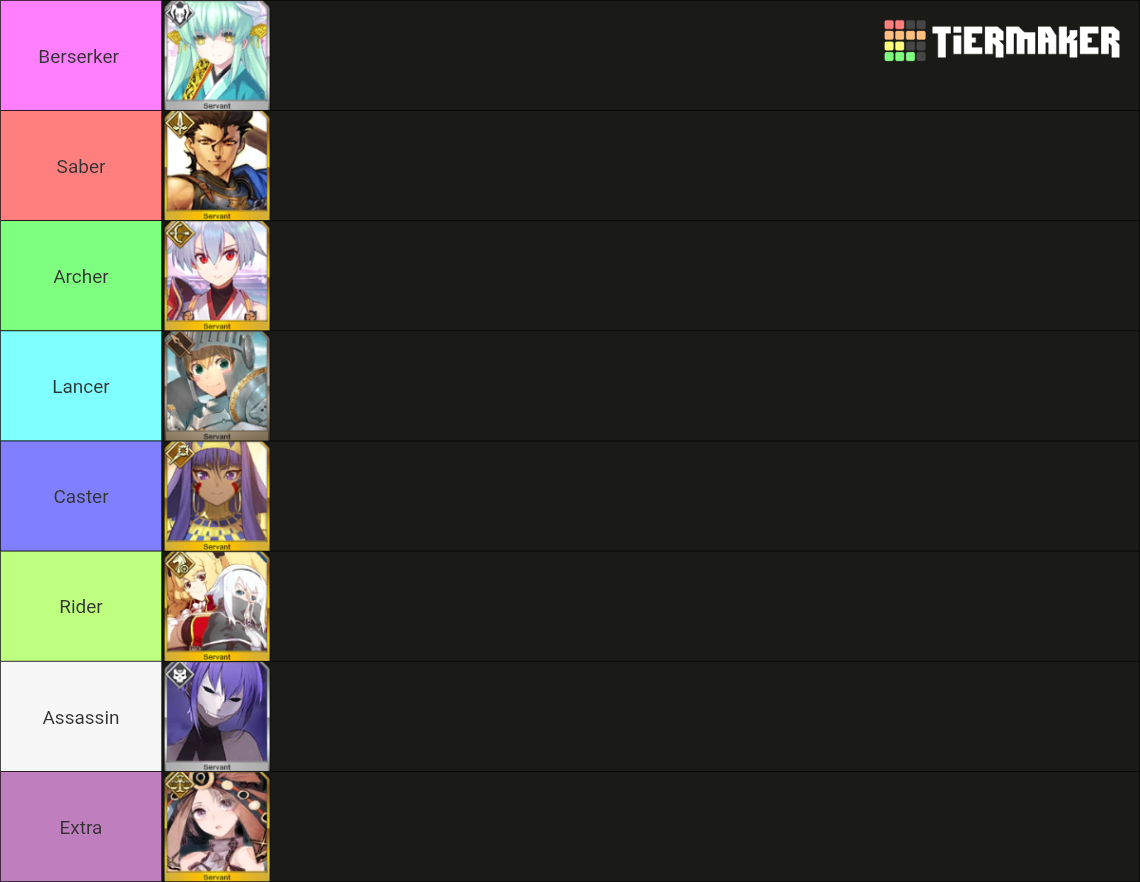 FGO Servant (retired) Tier List (Community Rankings) - TierMaker