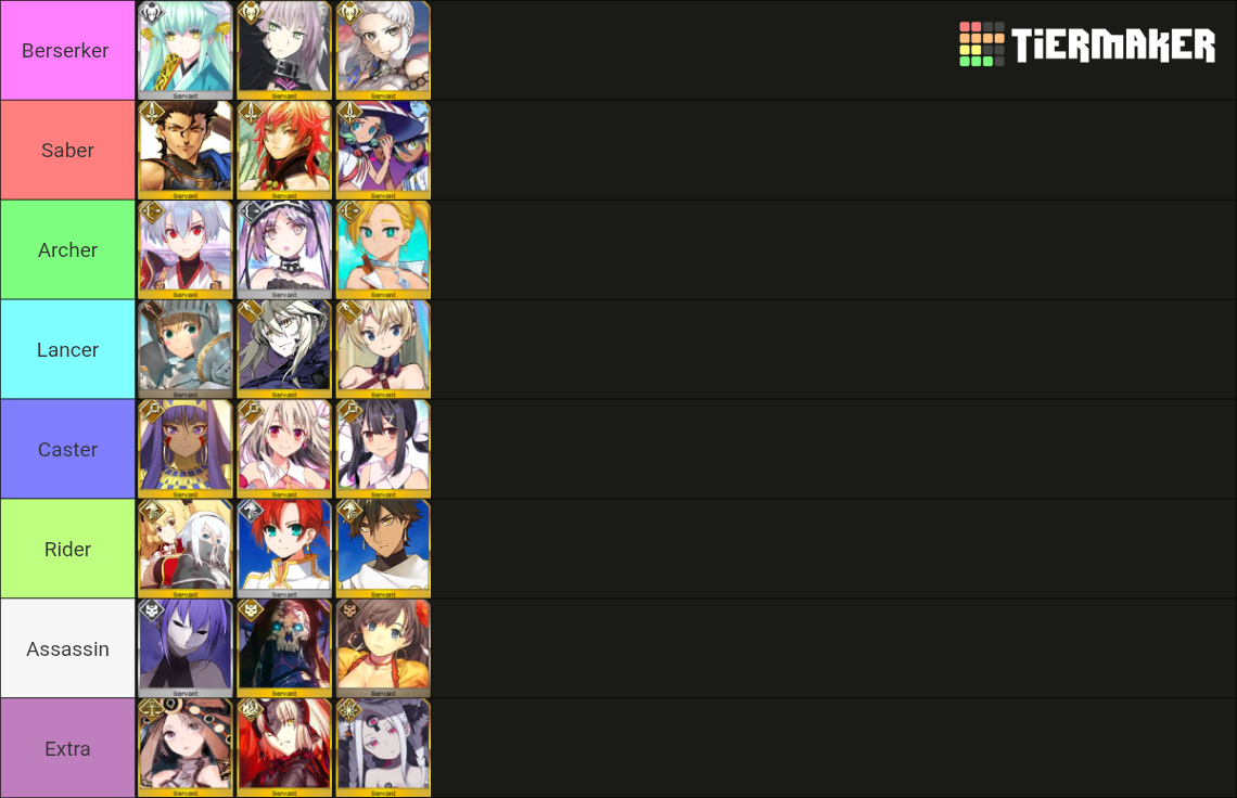 FGO Servant (retired) Tier List (Community Rankings) - TierMaker