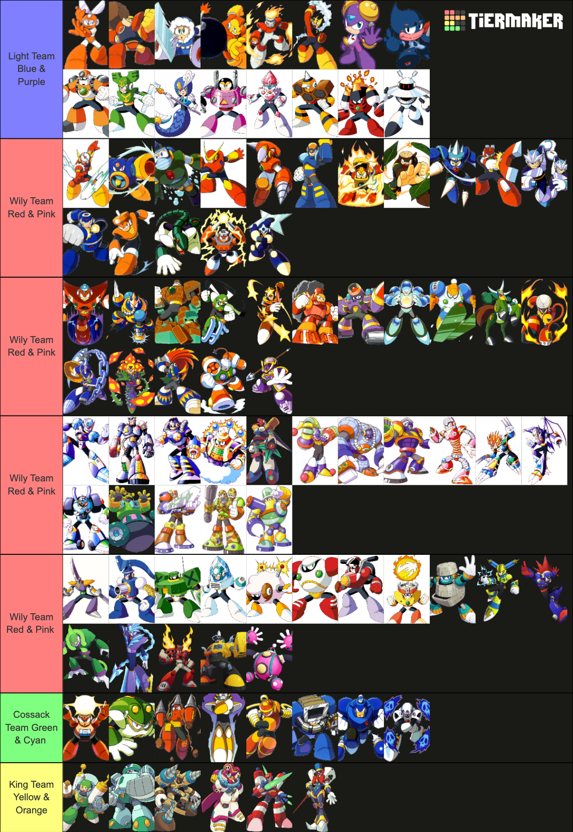 Mega Man Robot Masters Tier List (Community Rankings) - TierMaker