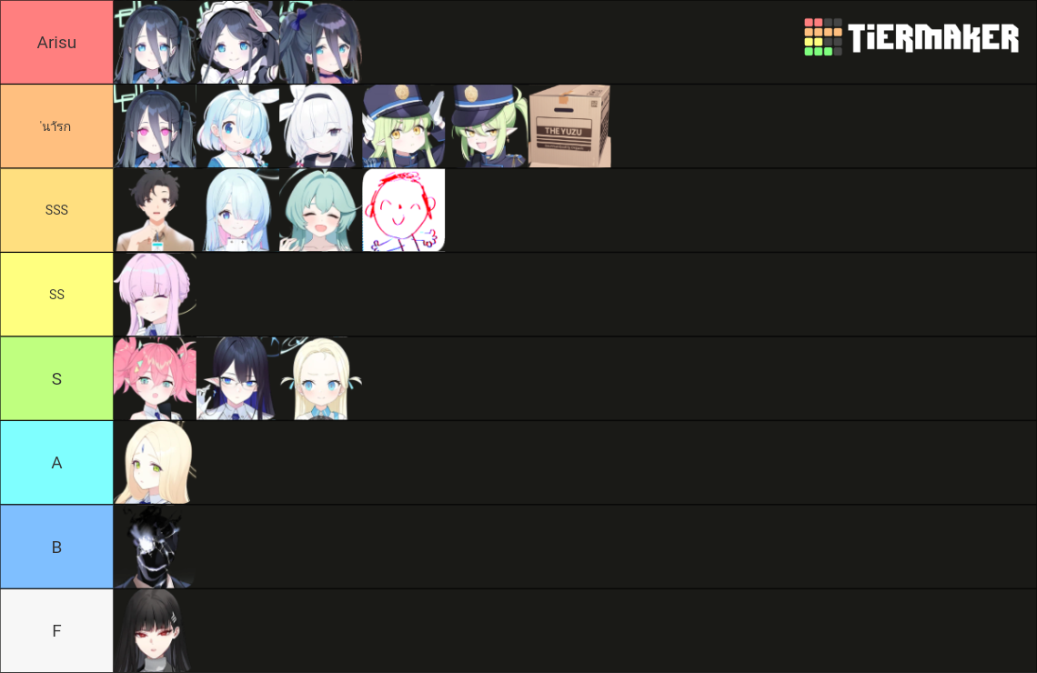 Blue Archive 25/August/2024 ALL Characters + NPCs + More Tier List (Community Rankings) - TierMaker
