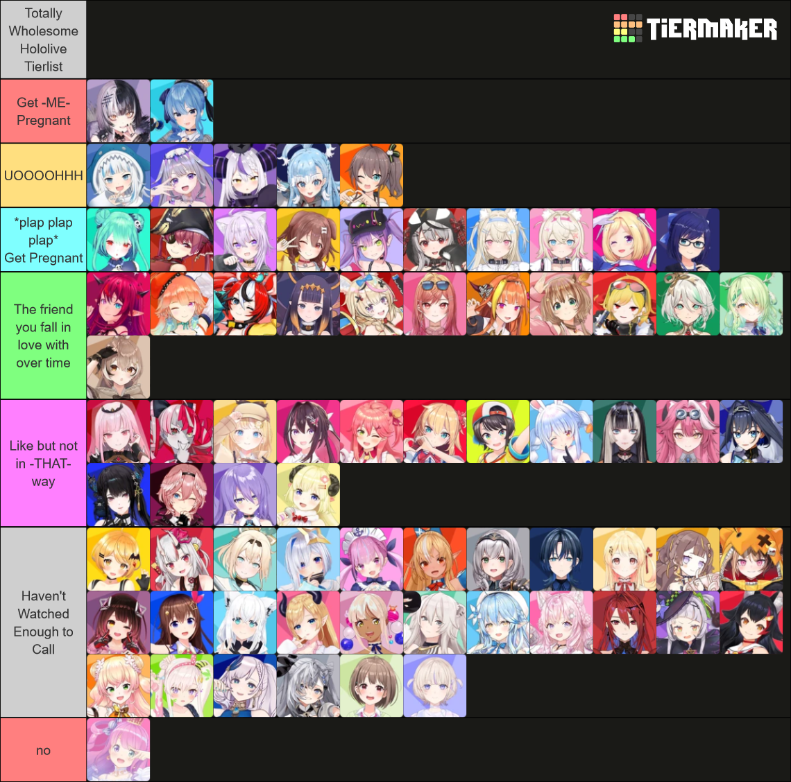 Hololive Members Tier List (Community Rankings) - TierMaker