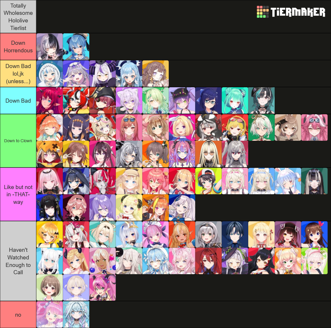 Hololive Members Tier List (Community Rankings) - TierMaker