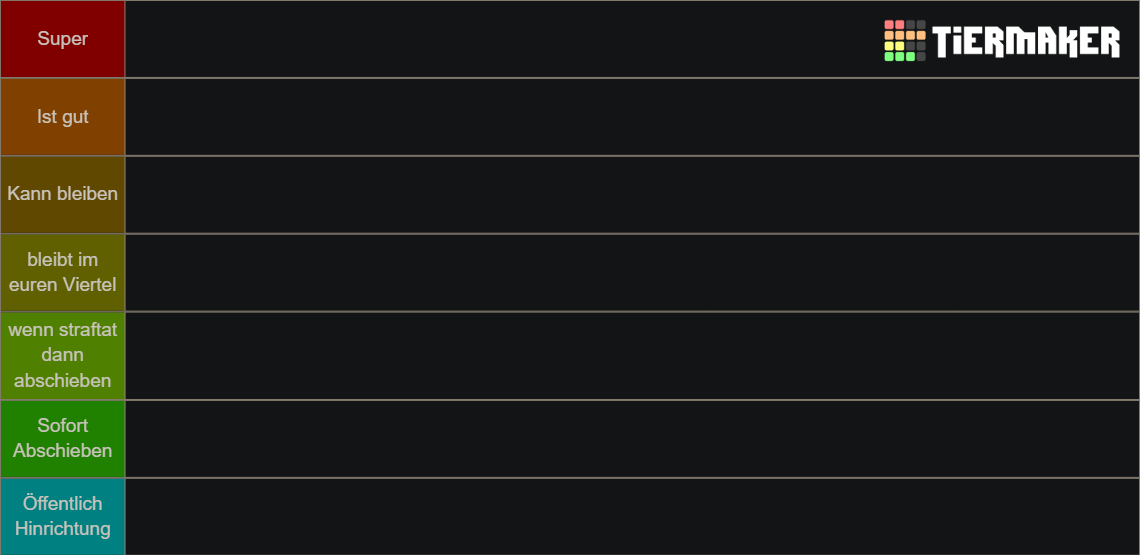 Nationality Ranking Tier List (Community Rankings) - TierMaker