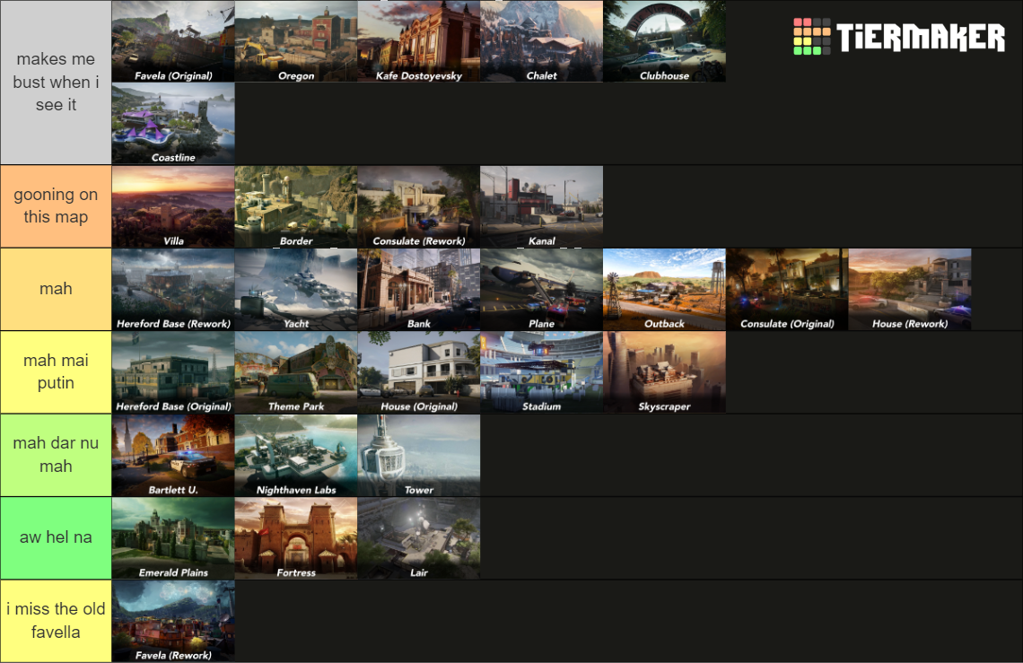 R6 Siege Maps (2024) Tier List (Community Rankings) - TierMaker