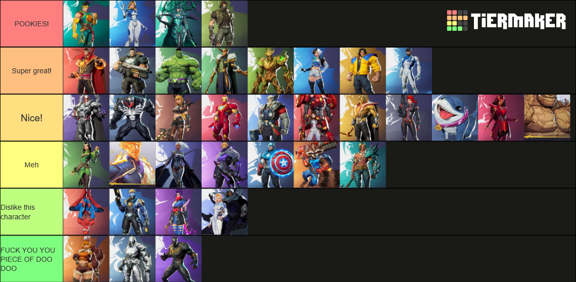 Marvel Rivals Characters Tier List (Community Rankings) - TierMaker
