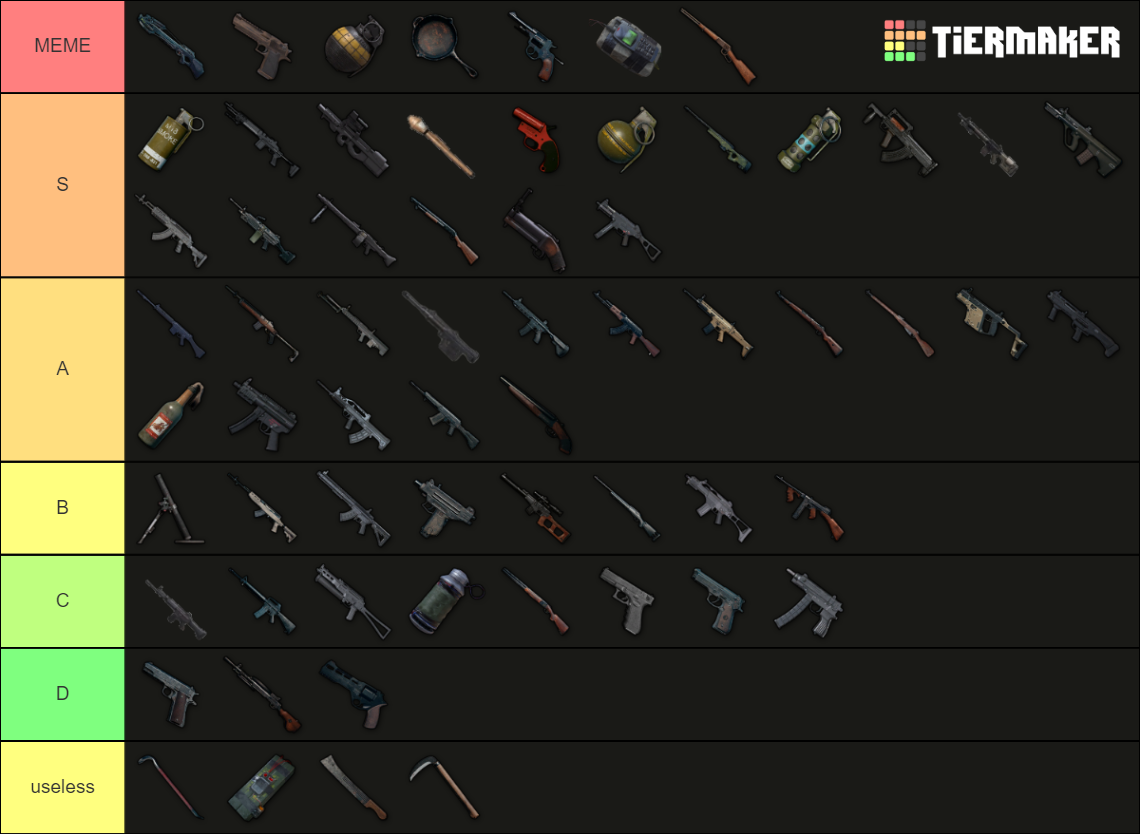Recent PC Gaming Tier Lists - TierMaker