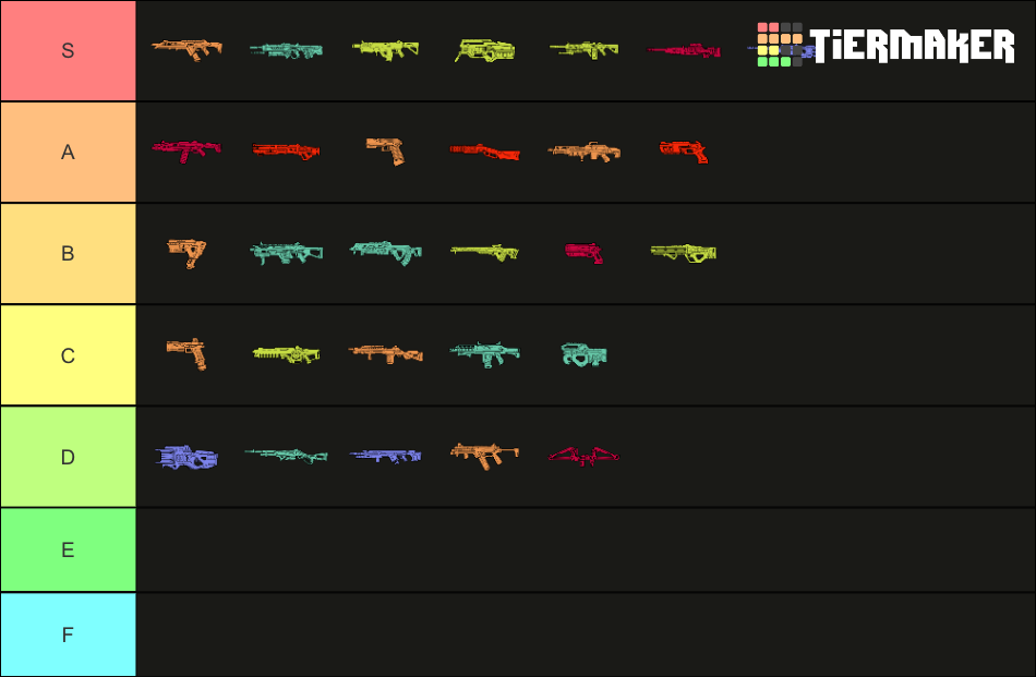 Apex Legends Season 20 Weapons Tier List (Community Rankings) - TierMaker