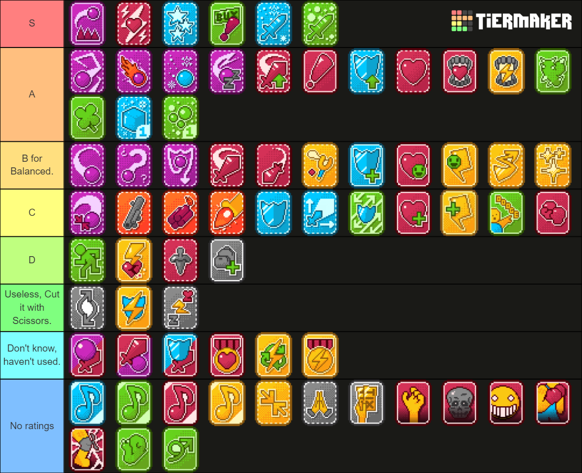 Ultimate Block Tales Card Tier List Community Rankings Tiermaker