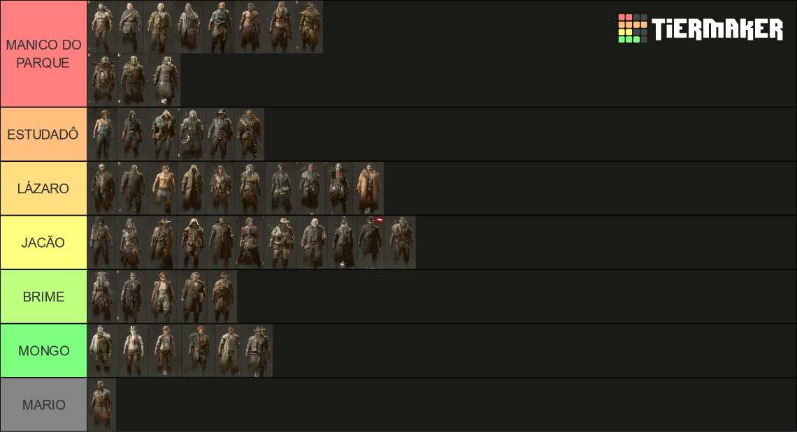 Hunt: Showdown Legendary Hunters (1.14) Tier List (Community Rankings ...