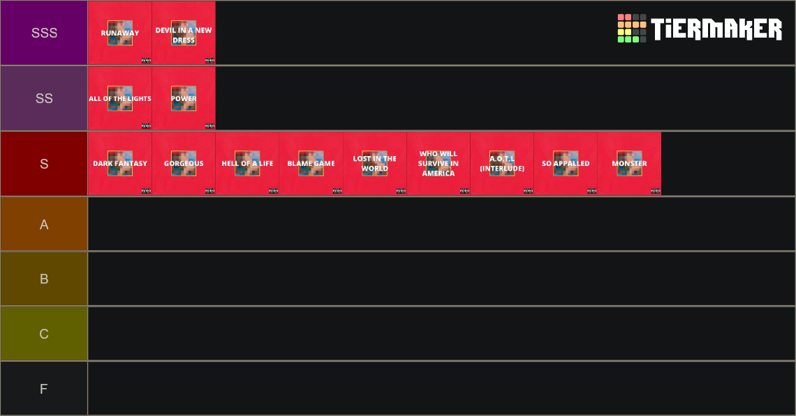 MBDTF Songs Ranked Tier List (Community Rankings) - TierMaker