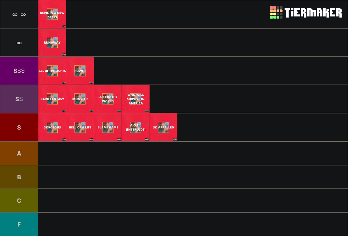 MBDTF Songs Ranked Tier List (Community Rankings) - TierMaker