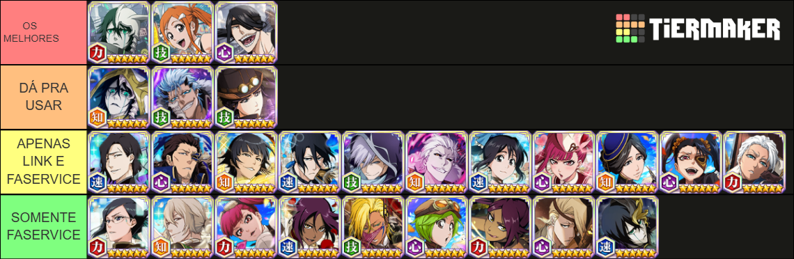 BBS – All Characters Tier List (Community Rankings) - TierMaker